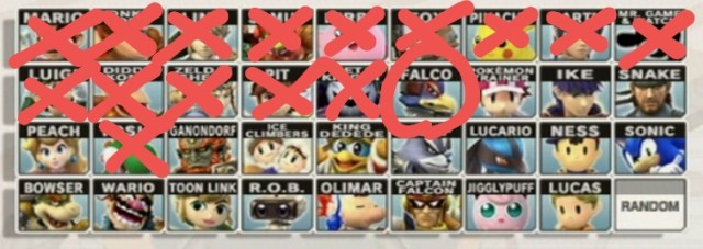 Falco – Super Smash Saturday 16 – Tokyo Dragon Crochet